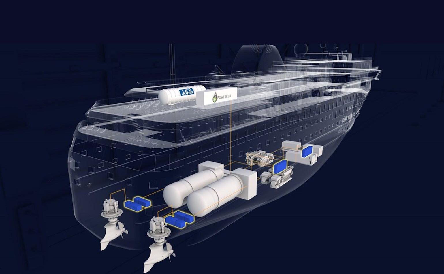 What are the Alternative Energy Sources for Ships? – SLPA News